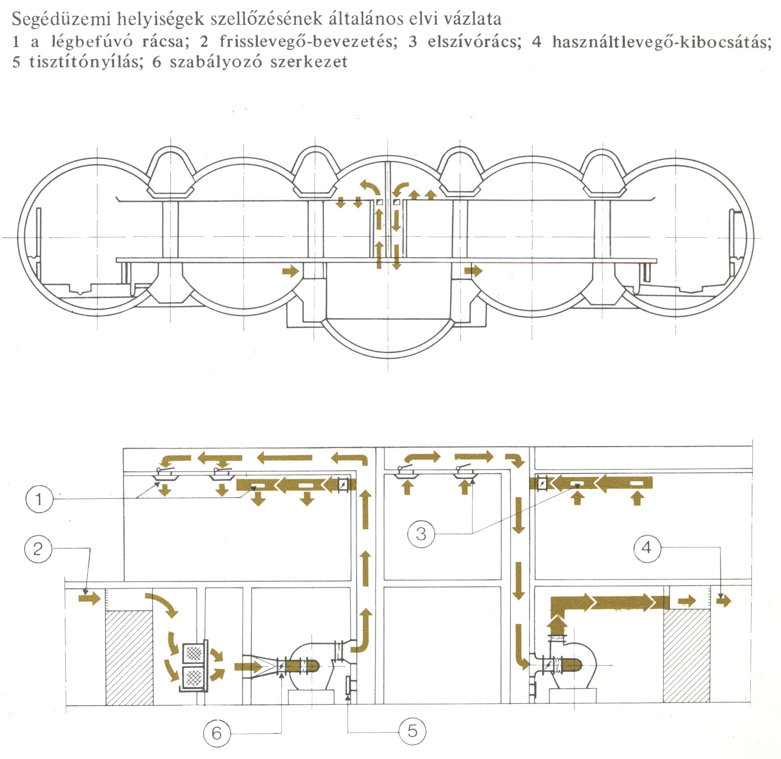 metros.hu - galéria, a metró létesítményei és működése, műszaki rajzok ...